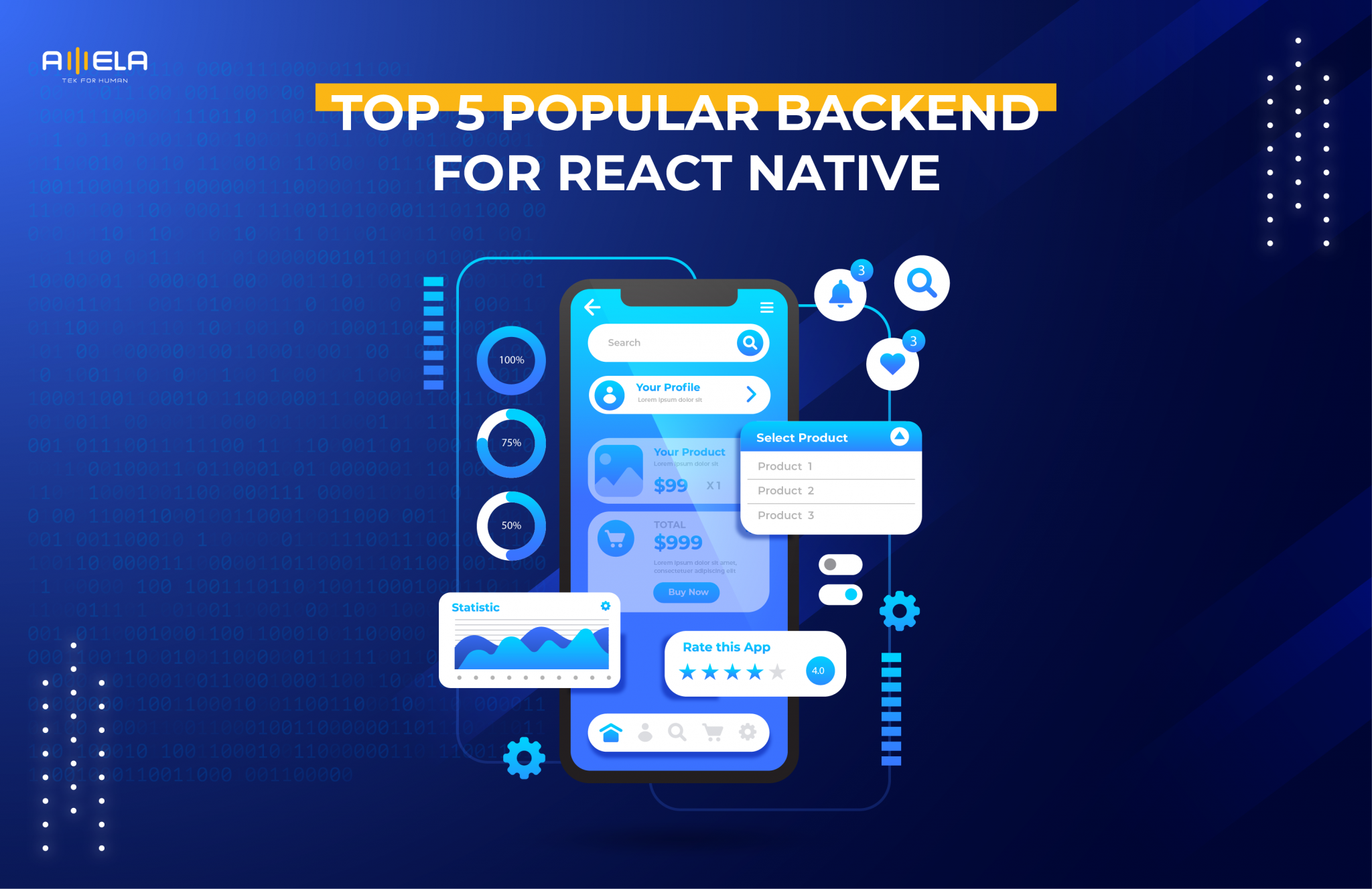 Backend for React Native Apps: A Complete Guide 2026