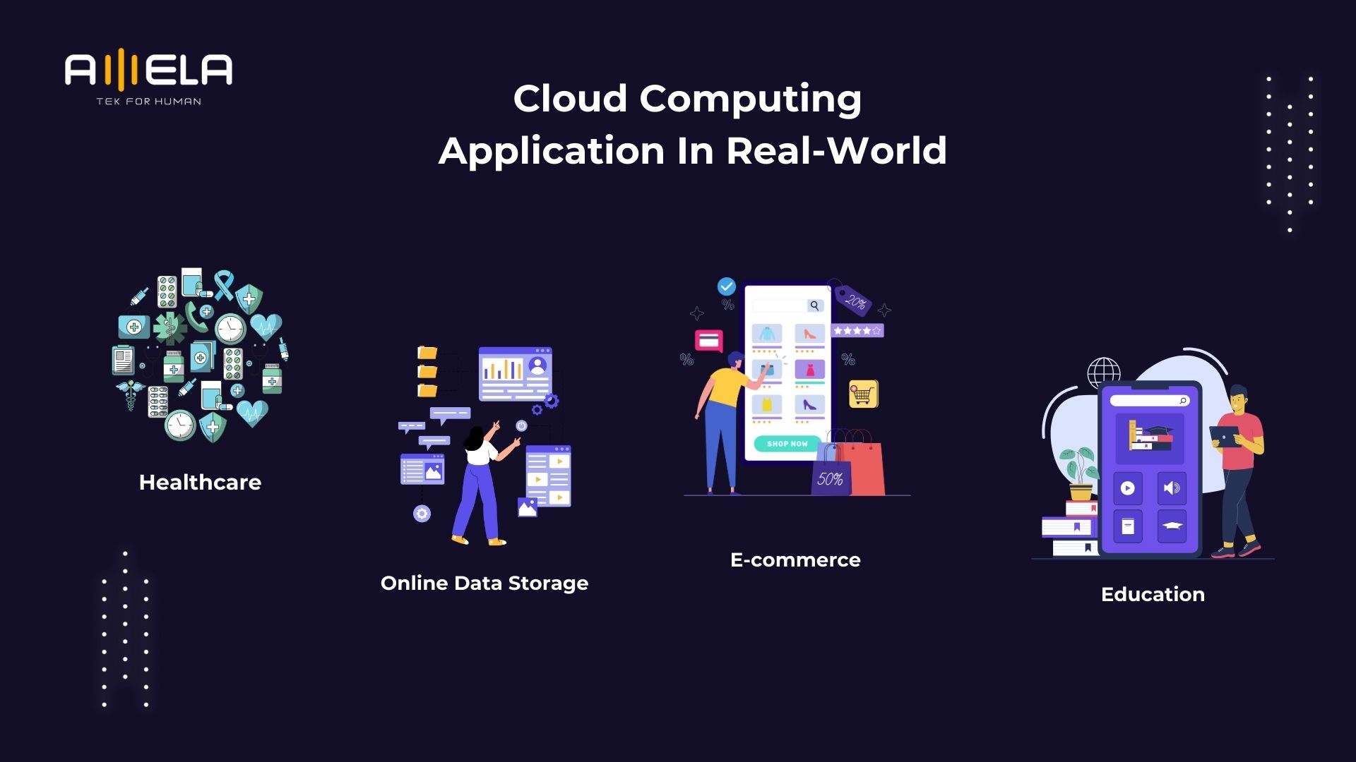 Key Characteristics Of Cloud Computing You Should Know